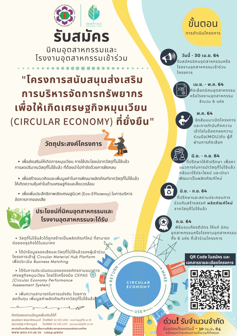 Index of /wp-content/uploads/2021/04/